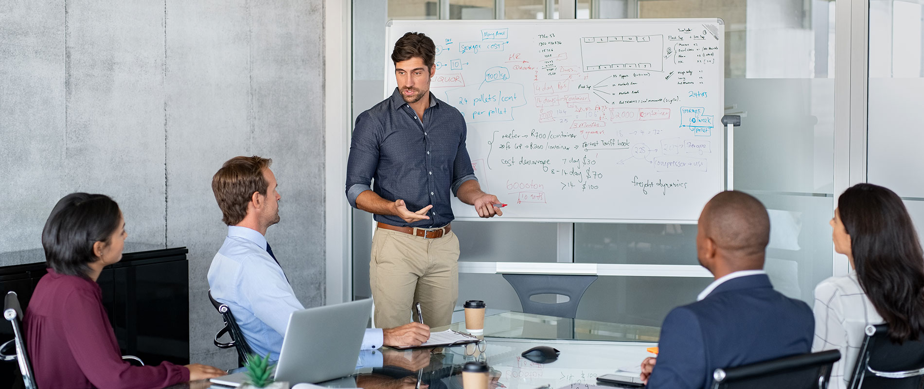 Bachelor of Business (Management) Degree in Dubai | UOWD